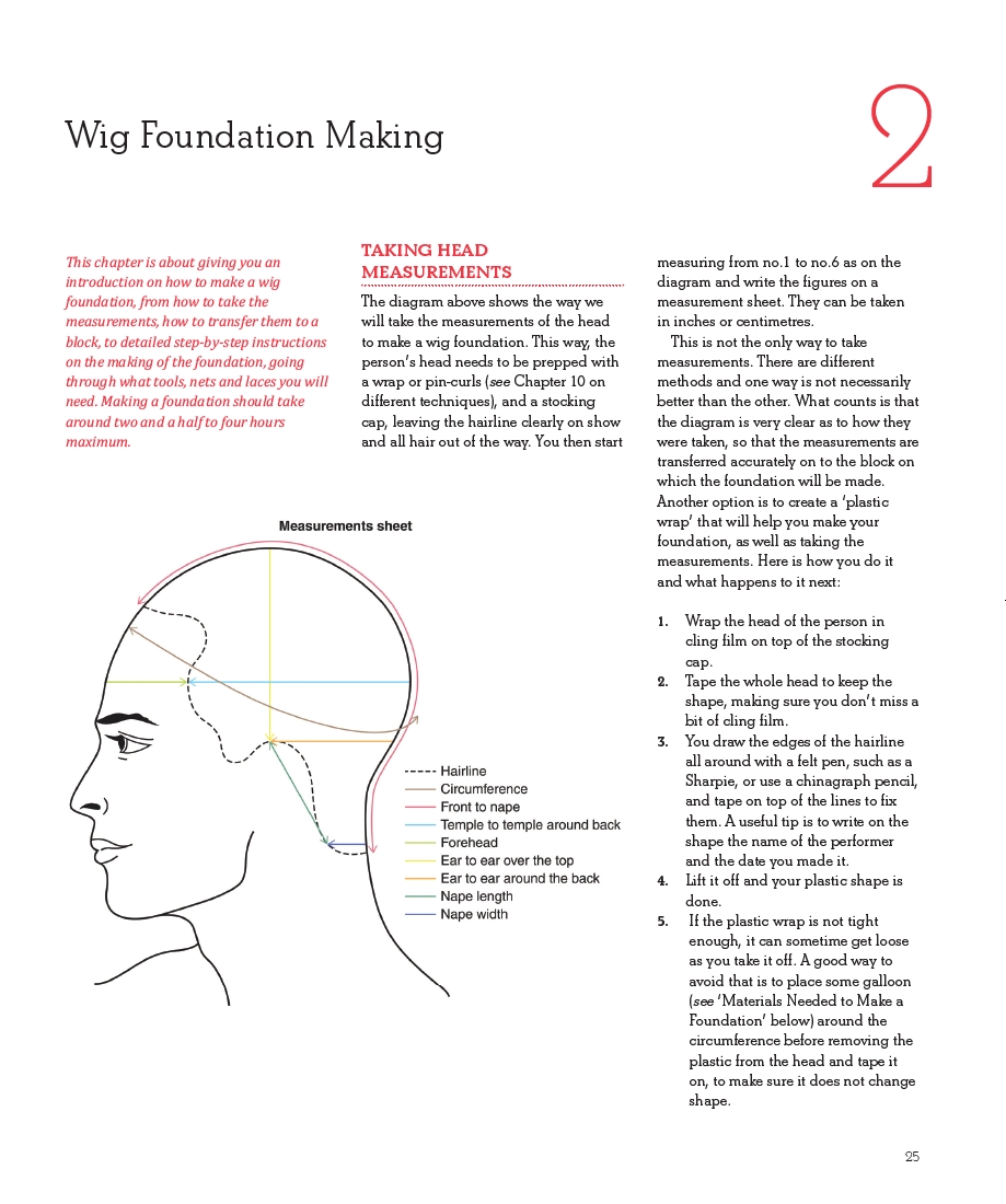 Ihr Spezialist für Haar- und Maskenbildnerbedarf - A Practical Guide to ...