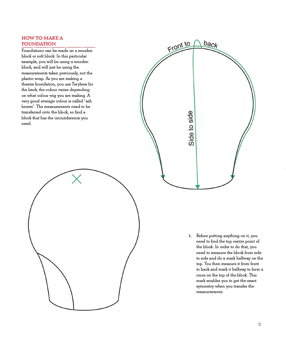 Ihr Spezialist für Haar- und Maskenbildnerbedarf - A Practical Guide to ...